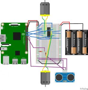 How to Make an Obstacle Avoiding Robot Using Raspberry Pi