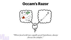 Occam’s Razor and Machine Learning