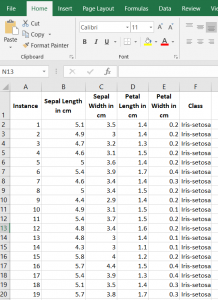 Stepwise Forward Selection Algorithm From Scratch