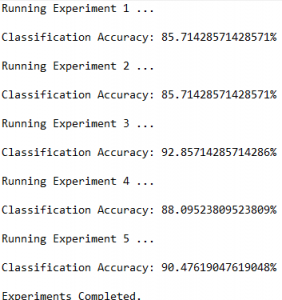 K-Nearest Neighbors Algorithm From Scratch | Machine Learning