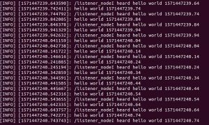 How to Create and Execute ROS Launch Files