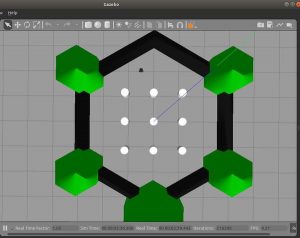How to Launch the TurtleBot3 Simulation With ROS