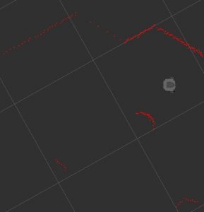 How to Launch the TurtleBot3 Simulation With ROS