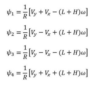 Omni-Directional Wheeled Robot Simulation in Python