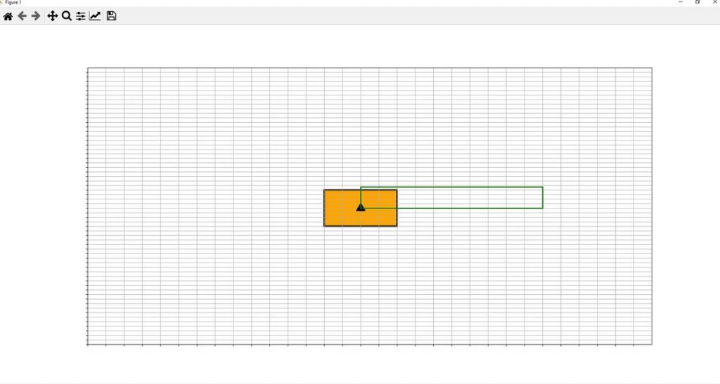 Omni-Directional Wheeled Robot Simulation in Python