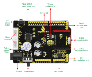 How to Build a Self-Balancing Robot From Scratch