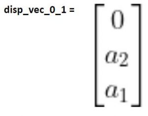 How to Find Displacement Vectors for Robotic Arms