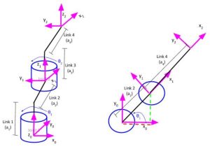 How to Find Displacement Vectors for Robotic Arms