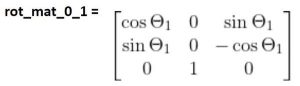 How to Find the Rotation Matrices for Robotic Arms – Automatic Addison
