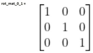 How to Find Displacement Vectors for Robotic Arms