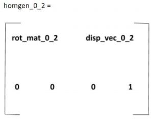 Find Homogeneous Transformation Matrices for a Robotic Arm