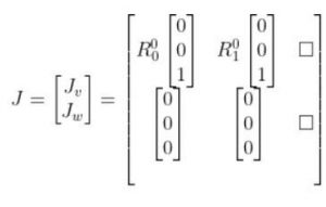 The Ultimate Guide to Jacobian Matrices for Robotics