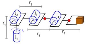 How to Determine What Torque You Need for Your Servo Motors