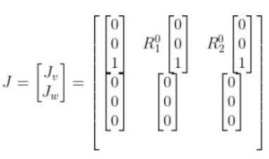 The Ultimate Guide to Jacobian Matrices for Robotics