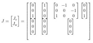 The Ultimate Guide to Jacobian Matrices for Robotics