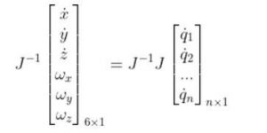 The Ultimate Guide to Jacobian Matrices for Robotics