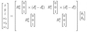 The Ultimate Guide to Jacobian Matrices for Robotics