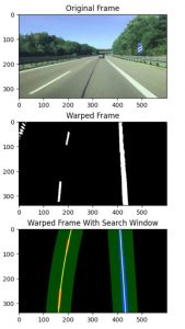 The Ultimate Guide to Real-Time Lane Detection Using OpenCV
