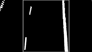 The Ultimate Guide to Real-Time Lane Detection Using OpenCV