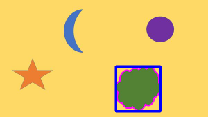 How to Detect and Draw Contours in Images Using OpenCV