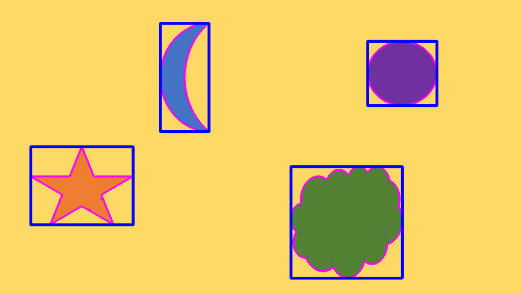 How to Detect and Draw Contours in Images Using OpenCV How to Detect and Draw Contours in Images Using OpenCV