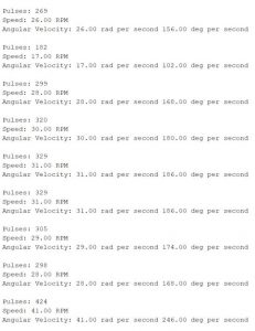 How to Calculate the Velocity of a DC Motor With Encoder