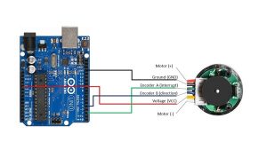 Calculate Pulses per Revolution for a DC Motor With Encoder