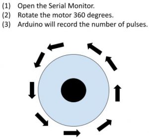 Calculate Pulses per Revolution for a DC Motor With Encoder