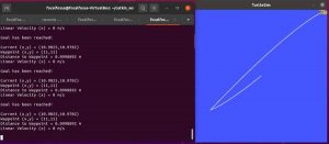 How to Move the Turtlesim Robot to Goal Locations – ROS