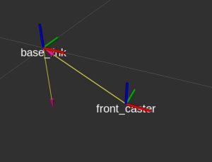 How to Create a Simulated Mobile Robot in ROS 2 Using URDF