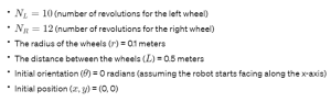 Calculating Wheel Odometry for a Differential Drive Robot – Automatic Addison