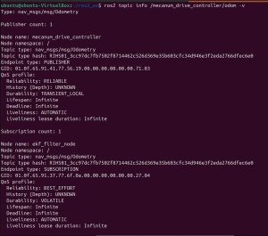 Sensor Fusion and Robot Localization Using ROS 2 Jazzy