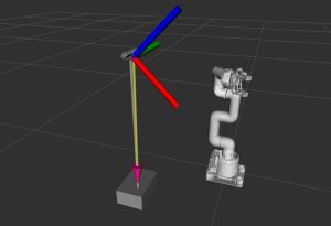 Coordinate Frame Basics and the Right-Hand Rule of Robotics