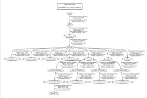 Autonomous Docking with AprilTags Using Nav2 – ROS 2 Jazzy